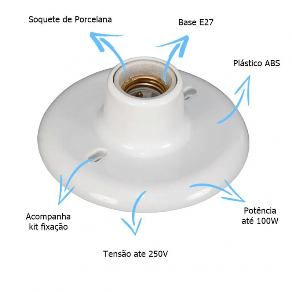 Kit 3 Luminária Plafonier Plafon Redondo Lâmpada Teto E27 Soquete Bocal ...